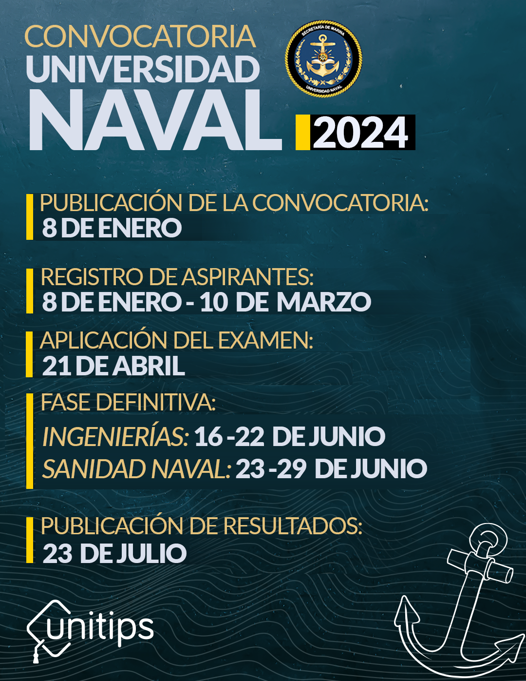 Convocatoria Universidad Naval 2024